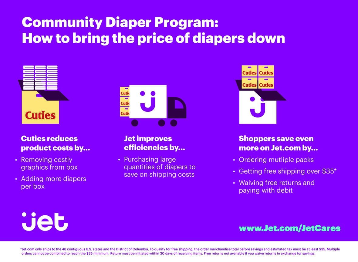 Addressing the Diaper Gap - Independent Sector